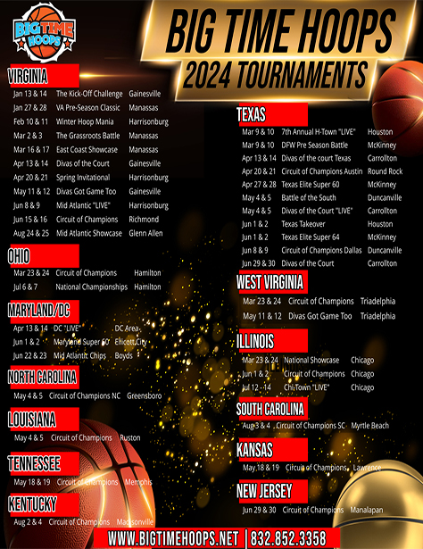 TournamentScoop | Basketball Youth Sports