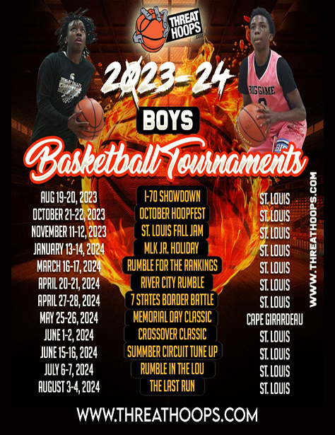 TournamentScoop | Basketball Youth Sports